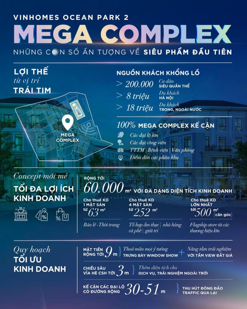 MEGA COMPLEX – THỎI NAM CHÂM "SIÊU TRƯỜNG" VỚI NGUỒN KHÁCH DU LỊCH KHỔNG LỒ